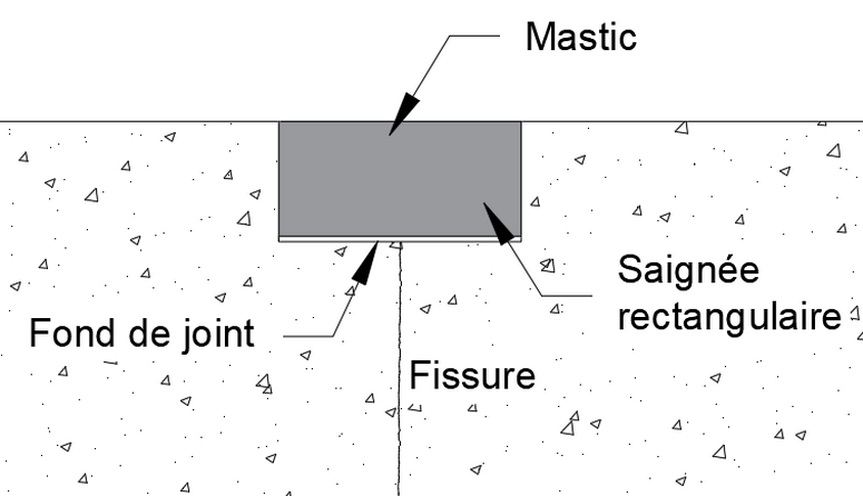 Fissuration façade - Statix Ingénierie